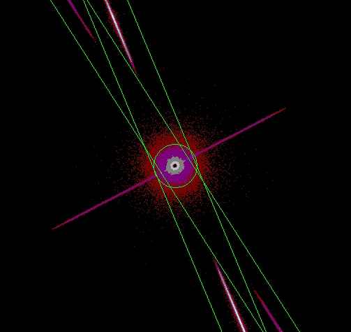 light curves and power spectra